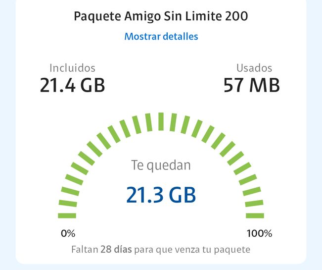 Doble de Gigas en Recarga Telcel por $200 en CDMX at Telcel ...