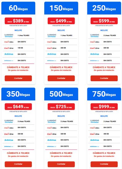 ¡80 megas simétrico por solo $389 al mes en Telmex! | Promodescuentos