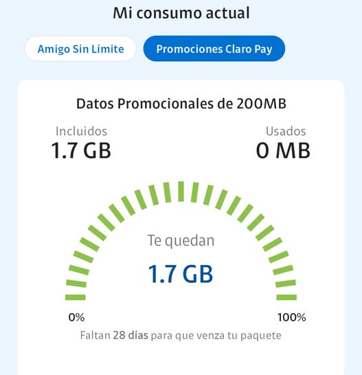 Doble de Gigas en Recarga Telcel por $200 en CDMX at Telcel ...