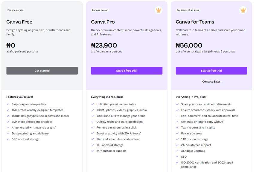 Canva Pro Anual, VPN Nigeria - promodescuentos.com